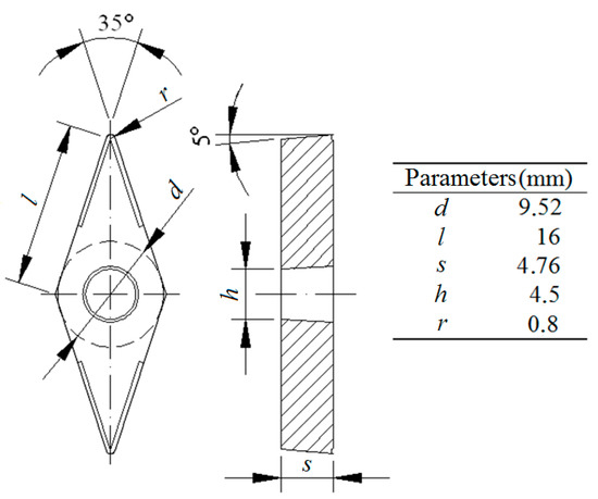 Experimental Study for Improving the Repair of Magnesium–Aluminium ...