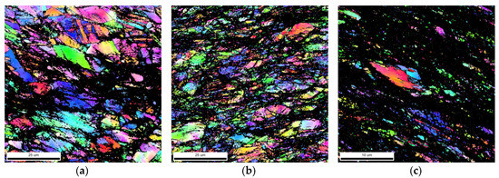 Evolution of Microstructure and Mechanical Properties of a CoCrFeMnNi ...