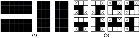 Automated Method for Fractographic Analysis of Shape and Size of ...