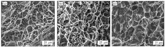Metals | Free Full-Text | Microstructure and Properties of Semi-Solid ...