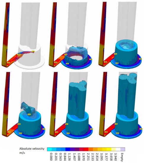 Optimizing the Gating System for Steel Castings