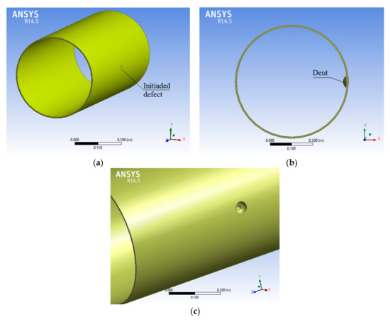 Evaluation of Failure Pressure for Gas Pipelines with Combined Defects