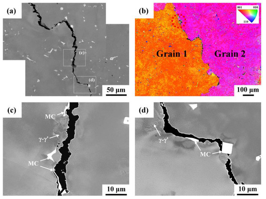 Liquation Cracking in the Heat-Affected Zone of IN738 Superalloy Weld
