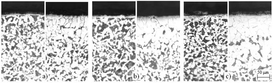 Metals | Free Full-Text | Surface Decarburization of the Hypo-Eutectoid ...