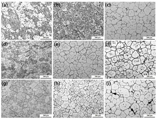 Correlation between the Liquid Fraction, Microstructure and Tensile ...