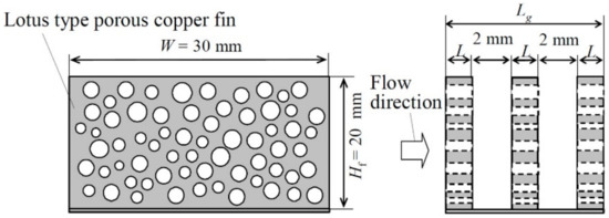Metals | Special Issue : Porous Metals and Metallic Foams