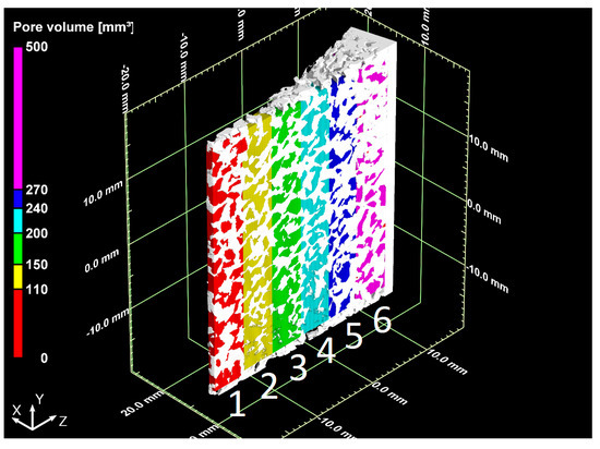Modification of Porous Aluminum by Cold Rolling for Low-Noise Trailing ...