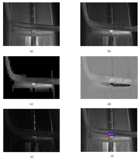 Pattern Deep Region Learning for Crack Detection in Thermography ...