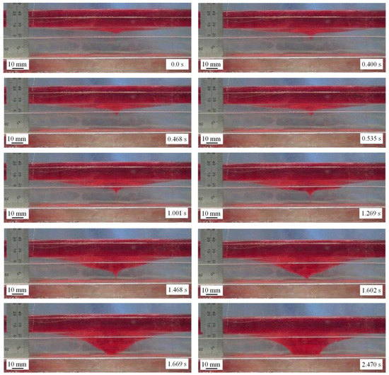 New Process with Argon Injected into Ladle around the Tapping Hole for ...