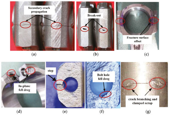 Study on Fracture-Split Performance of 36MnVS4 and Analysis of Fracture ...