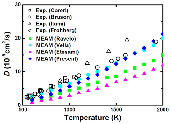 Atomistic Simulations of Pure Tin Based on a New Modified Embedded-Atom Method Interatomic Potential