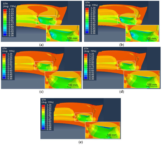 Metals | Special Issue : Superplasticity and Superplastic Forming