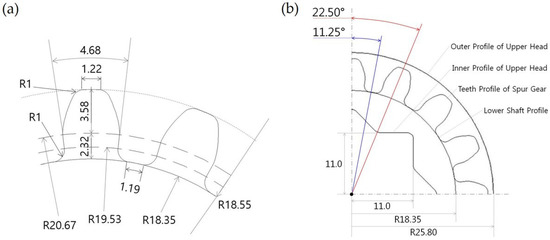 A Study on Two-Stage Cold Forging for a Drive Shaft with Internal ...