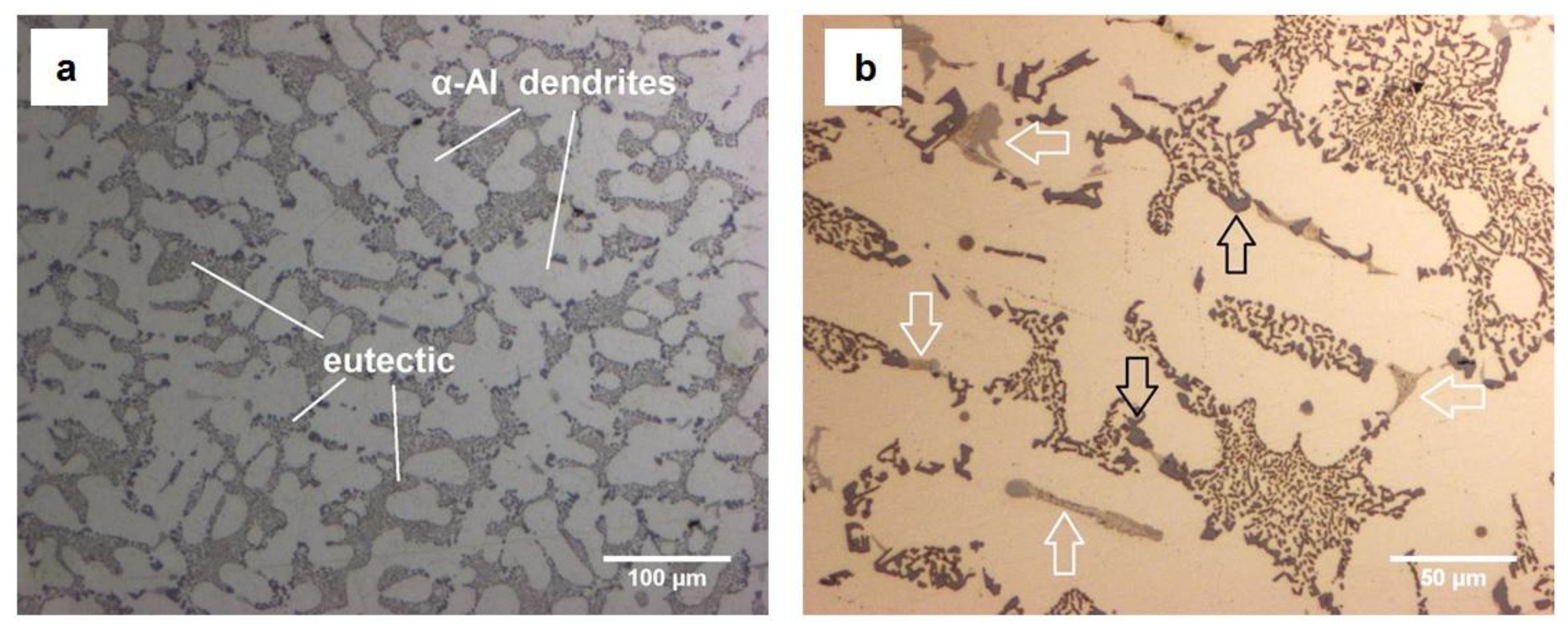 Metals Free Full Text Optimization Of A354 Al Si Cu Mg Alloy Heat
