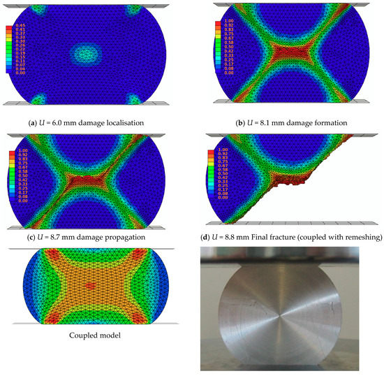 Metals | Special Issue : Modelling and Simulation of Sheet Metal ...