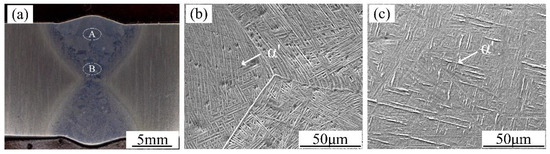 Microstructure and Tensile Property of the Joint of Laser-MIG Hybrid Welded Thick-Section TC4 Alloy