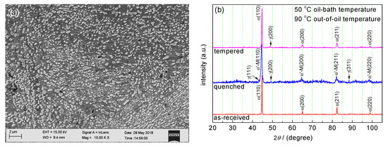 Effect of Quenching Conditions on the Microstructure and Mechanical Properties of 51CrV4 Spring ...