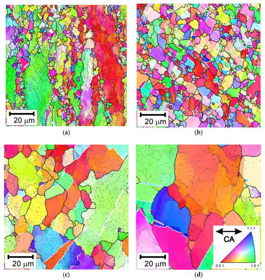 Dynamically Recrystallized Microstructures, Textures, and Tensile Properties of a Hot Worked ...