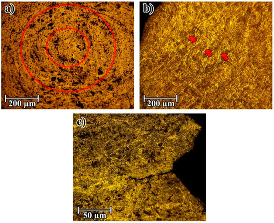 Metals | Free Full-Text | High Strain Rate Behavior of Ultrafine ...