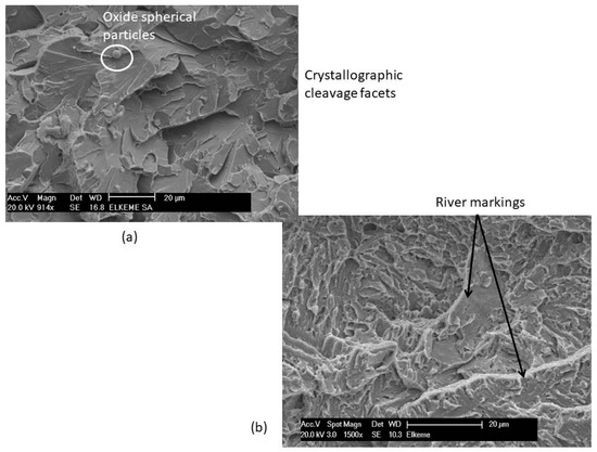 A Short Review on Fracture Mechanisms of Mechanical Components Operated ...