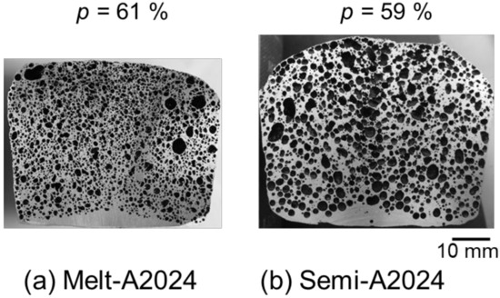 Metals | Special Issue : Cellular Metals: Fabrication, Properties and ...