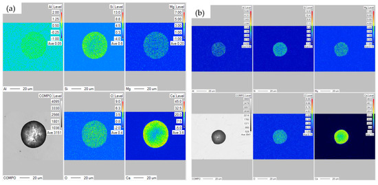Oxide-Inclusion Evolution in the Steelmaking Process of 304L Stainless ...