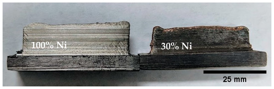 On the Feasibility of Tailoring Copper–Nickel Functionally Graded ...