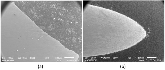 Mechanical Behavior of Inconel 625 at Elevated Temperatures
