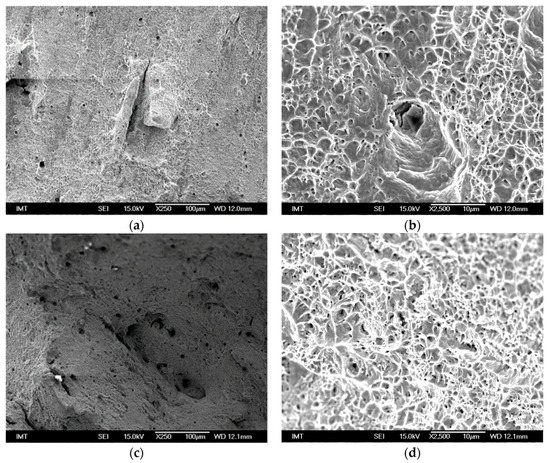 Metals | Special Issue : Mechanical and Microstructural ...