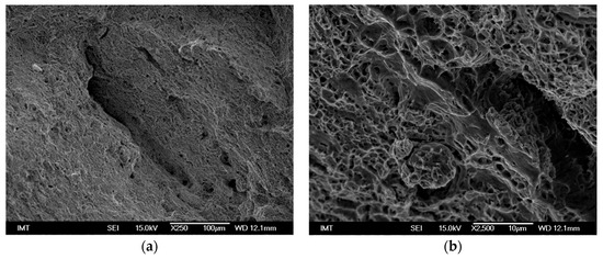 Metals | Special Issue : Mechanical and Microstructural ...