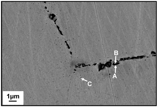 Metals | Special Issue : Creep and High Temperature Deformation of ...