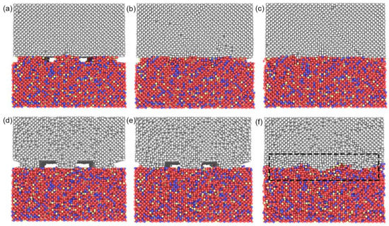 Multiscale Comparison Study of Void Closure Law and Mechanism in the ...