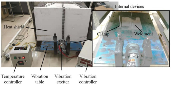 Residual Stress Relief for 2219 Aluminum Alloy Weldments: A Comparative ...