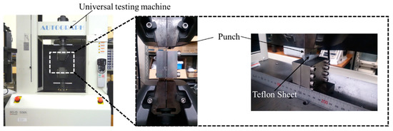 A New Compression Test for Determining Free Surface Roughness Evolution ...
