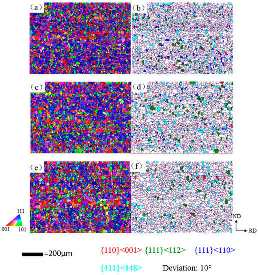 Effect of Normalizing Annealing Temperature on Precipitates and Texture ...