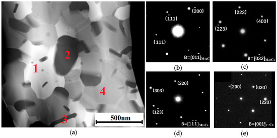 Microstructure of a V-Containing Cobalt Based Alloy Prepared by ...