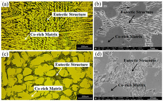 Characterization of Microstructure and Mechanical Properties of ...