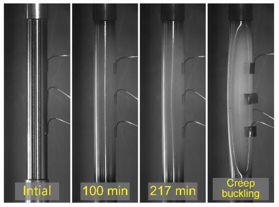Metals Special Issue Creep And High Temperature Deformation Of Metals And Alloys