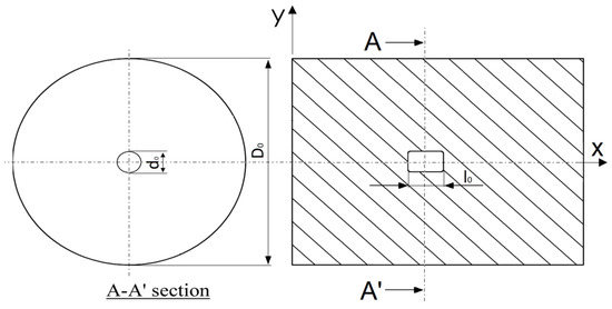 Metals | Free Full-Text | Experimental and FEM Analysis of Void Closure ...