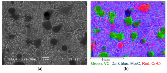 Metals | Free Full-Text | Optimization of Quenching and Tempering ...