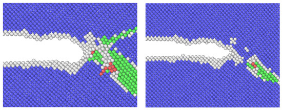 Metals | Free Full-Text | On the Influence of Loading Order in Nanostructural Fatigue Crack ...