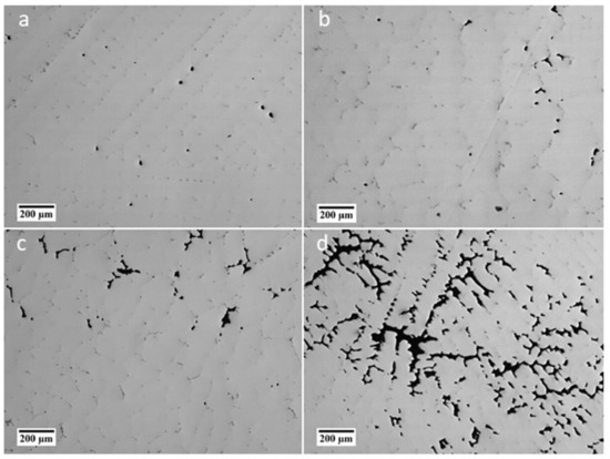 Cast Structure in Alloy A286, an Iron-Nickel Based Superalloy