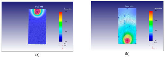 Numerical Simulation for FSW Process at Welding Aluminium Alloy AA6082-T6