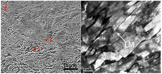 Controlling Variability in Mechanical Properties of Plates by Reducing ...