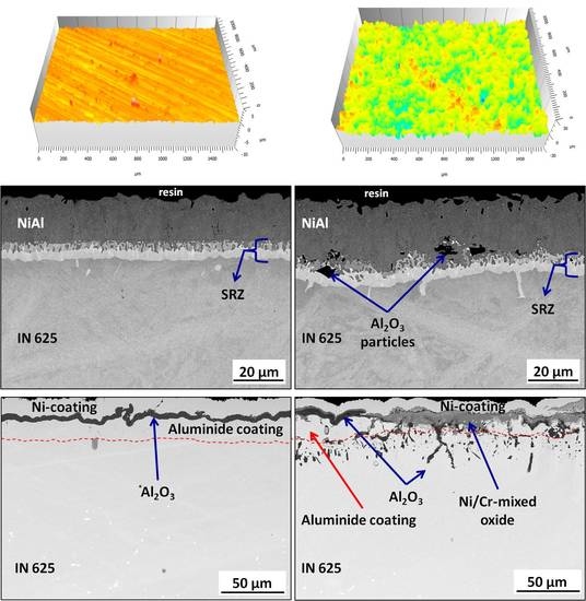 Metals Free Full Text Effect Of Substrate Roughness On Oxidation