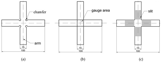 Optimal Design of a Miniaturized Cruciform Specimen for Biaxial Testing ...