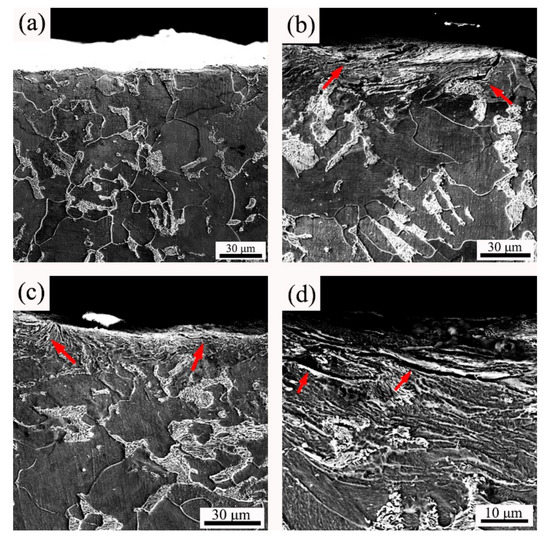 Enhanced Corrosion Resistance of SA106B Low-Carbon Steel Fabricated by ...