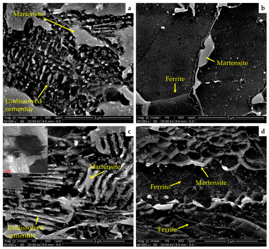 The Effect of Ultra-Fast Heating on the Microstructure, Grain Size and ...