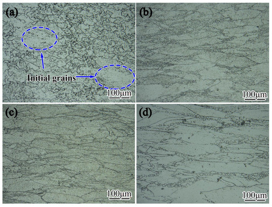 Metals Special Issue Modelling The Deformation Recrystallization And Microstructure Related