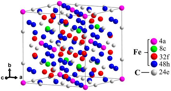 Thermodynamic Analysis for the Magnetic-Field-Induced Precipitation ...